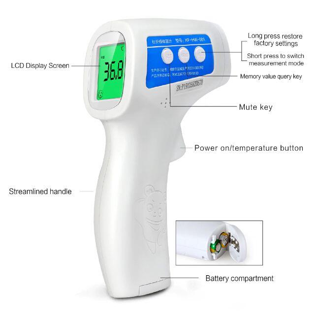 Cofoe Termómetro Digital con Pantalla Táctil para Frontal y Cuerpo ...