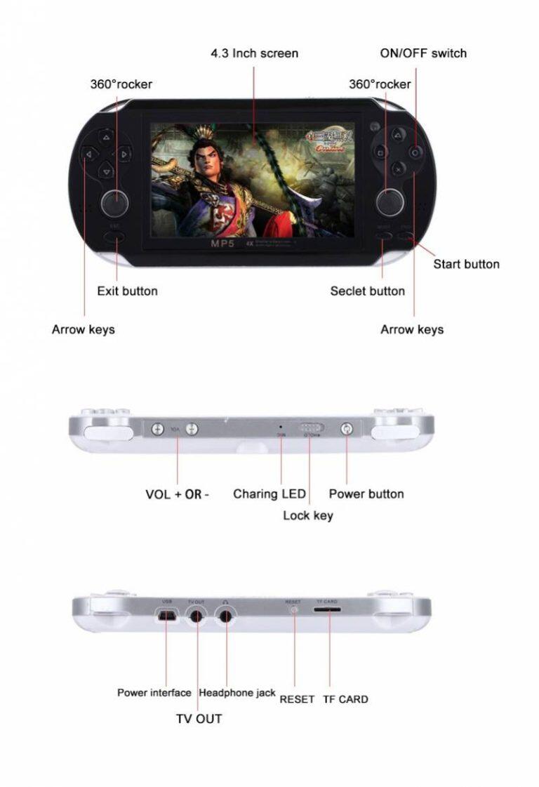 X7 Plus 5.1 Inch 128 BIT Consola de Juego con Reproductor MP5